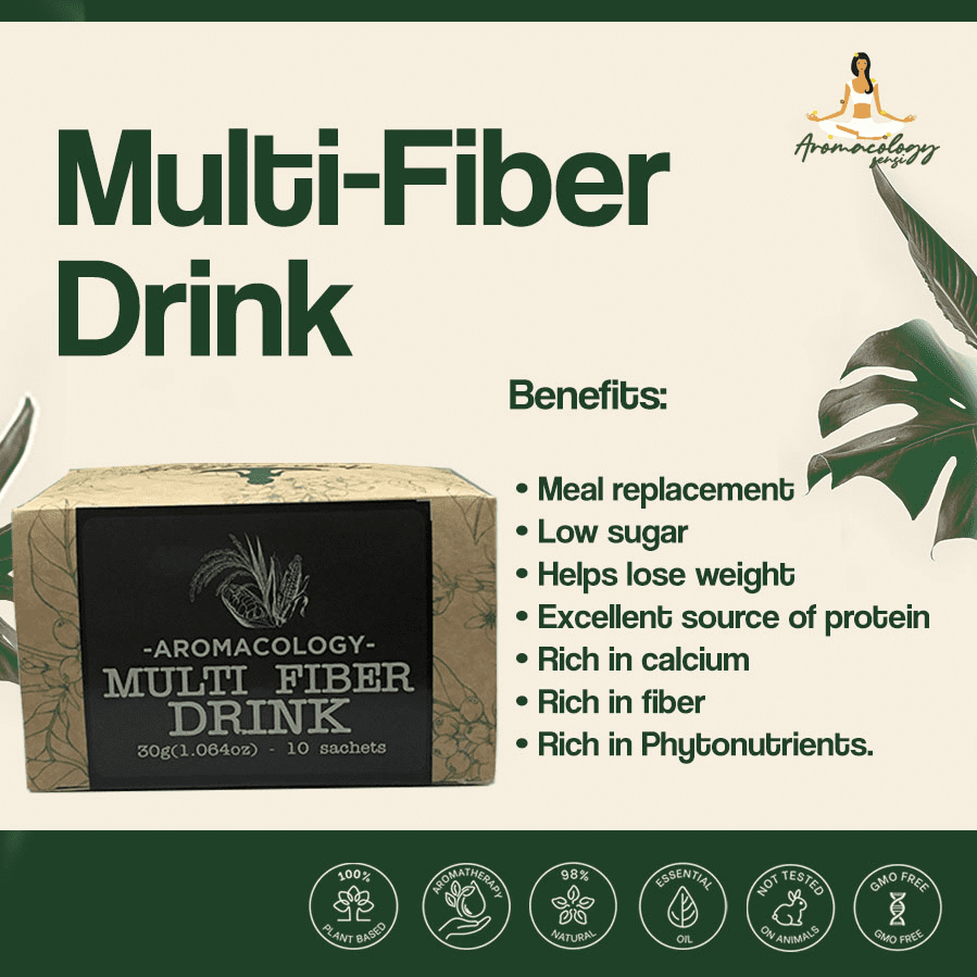 Aromacology Sensi Web System